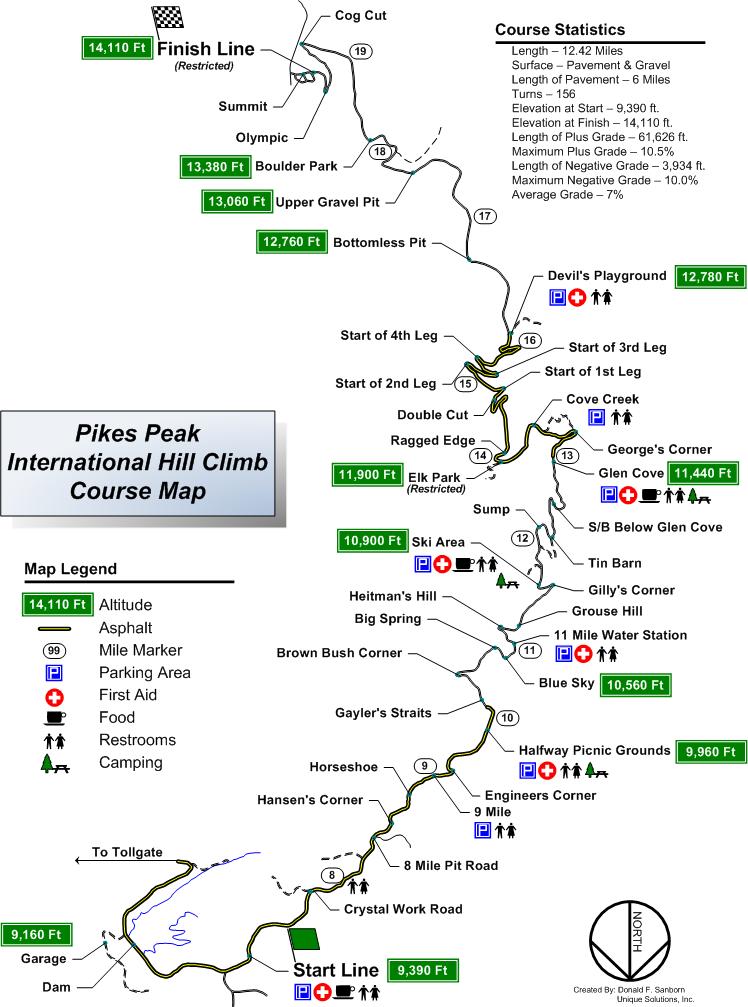 Pikes Peak Race Map